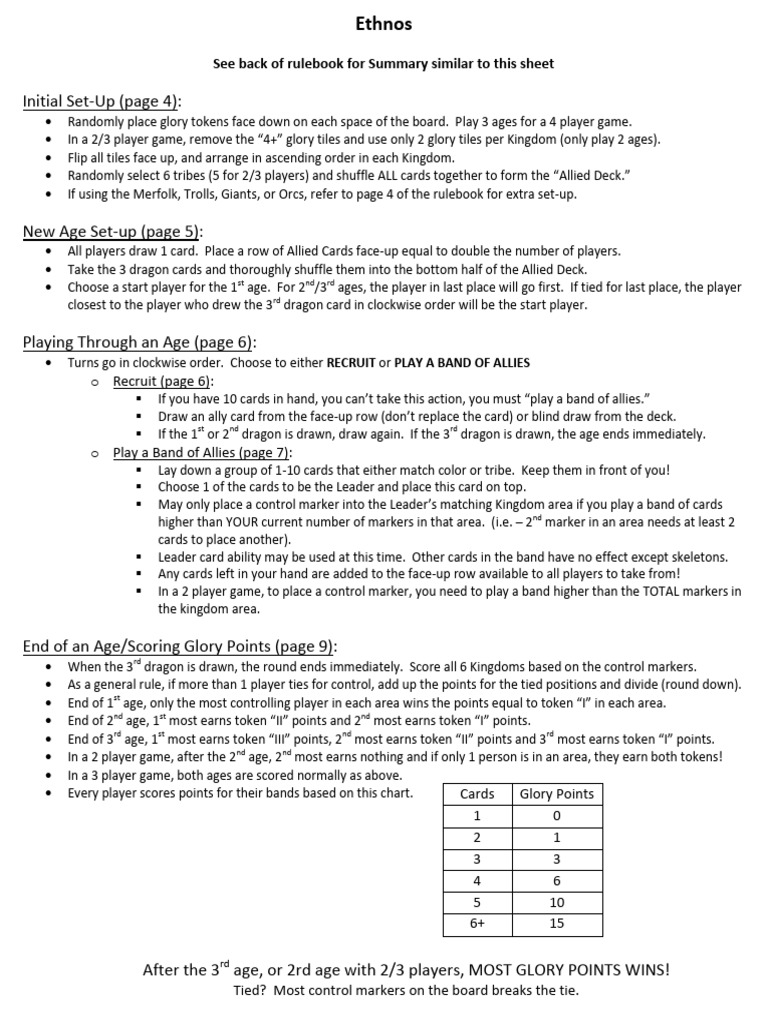 Ethnos Quick Rules Guide-1 | PDF | Sports | Ephemera