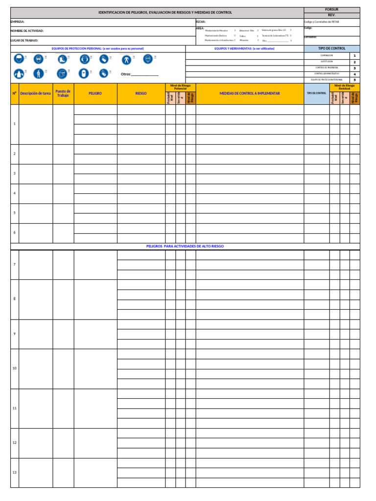 ANEXO 1 Matriz IPERC - TISUR Ok | PDF | Riesgo