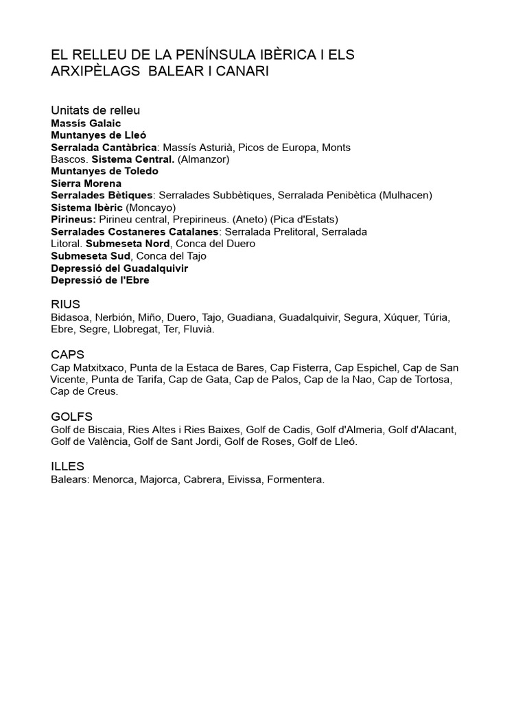 Toponimia Del Relleu D'espanya | PDF