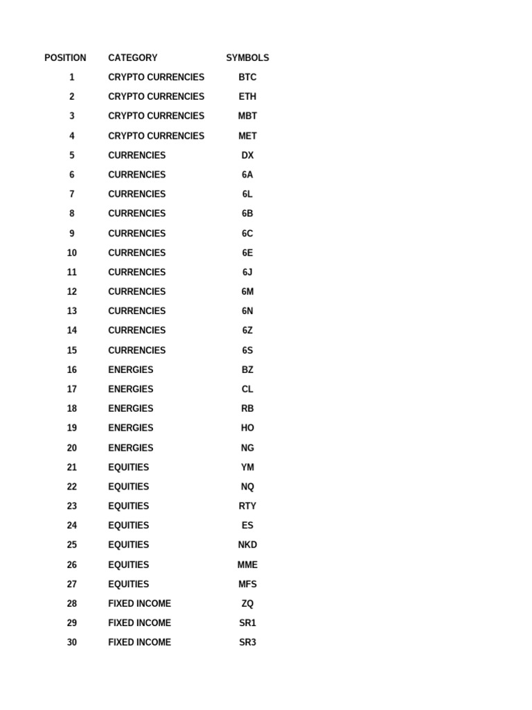CMR CoT Charts 11.22.2024 - 16483769 | PDF | Financial Markets ...