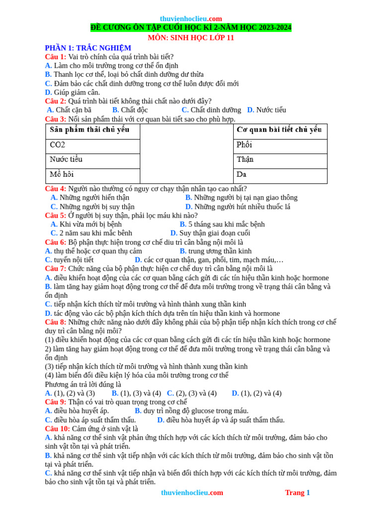 De Cuong On Tap HK 2 Sinh 11 CTST 23 24 | PDF