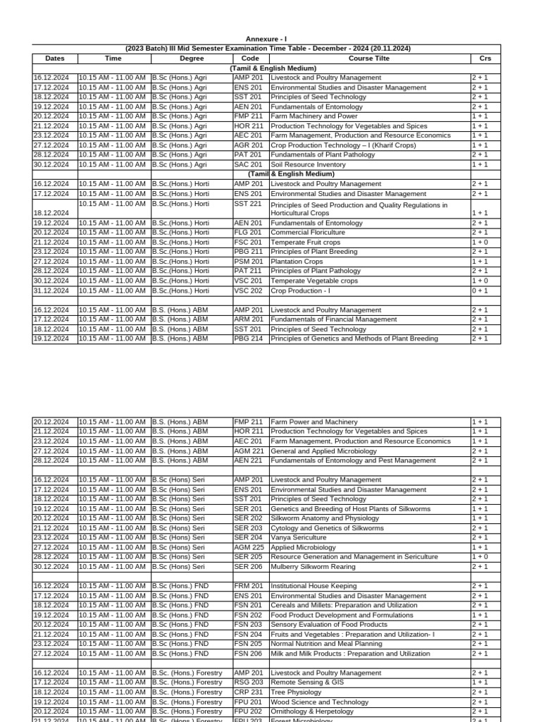 Annexure I 2023 Batch III Mid Semester Time Table - 20.11.2024 | PDF | Biotechnology | Forestry