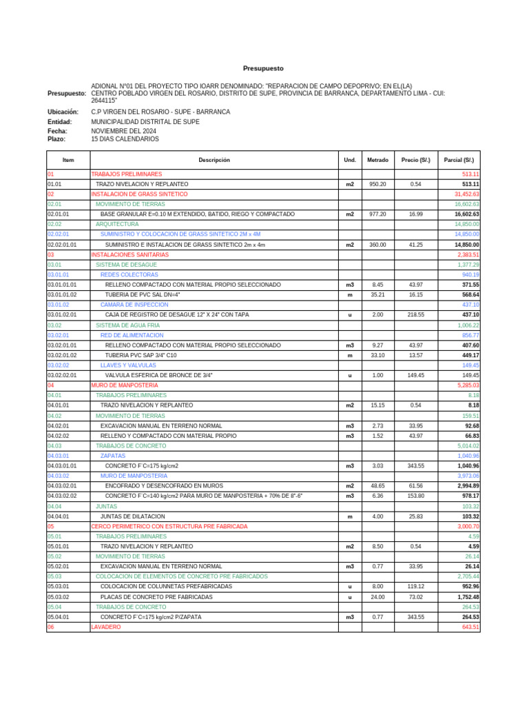 Presupuesto Adicional | PDF | Electrodoméstico | Materiales