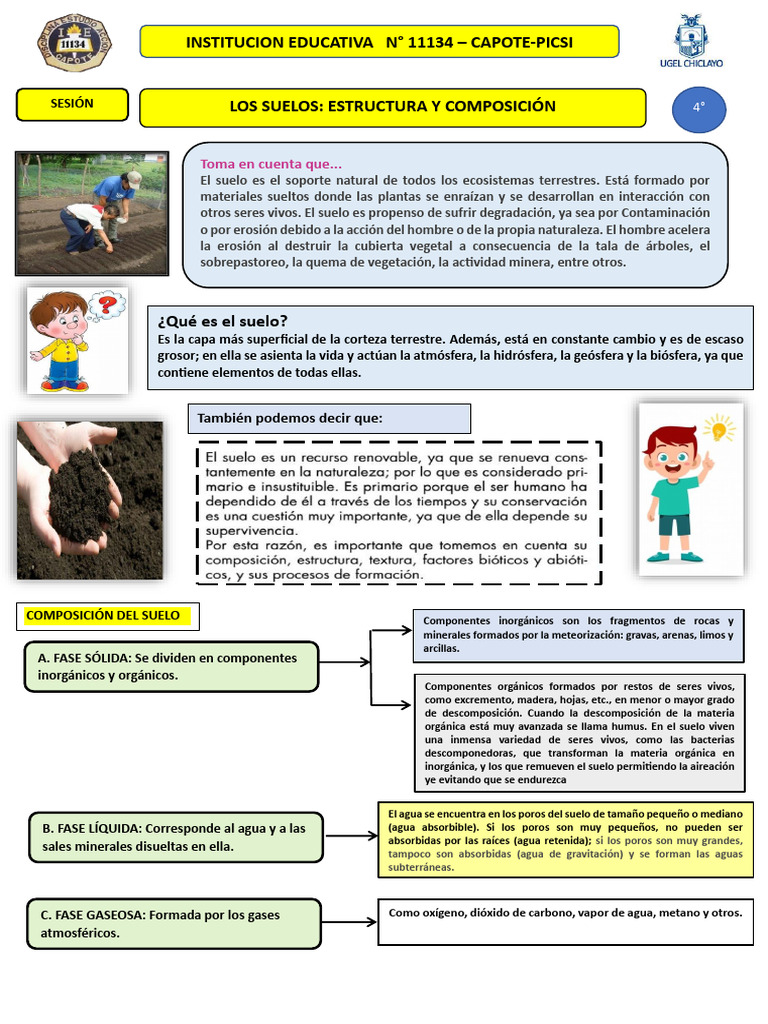 4to Los Suelos Estructura y Composicion | PDF | Suelo | Agua