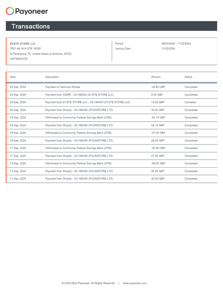 Payoneer Statement | PDF | E Commerce | Services (Economics)