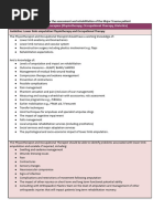 PPAM Aid: A Guide for Amputees | PDF | Amputation | Prosthesis