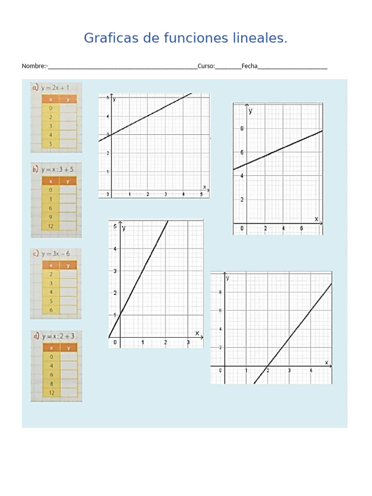 Graficas de Funciones Lineales | PDF