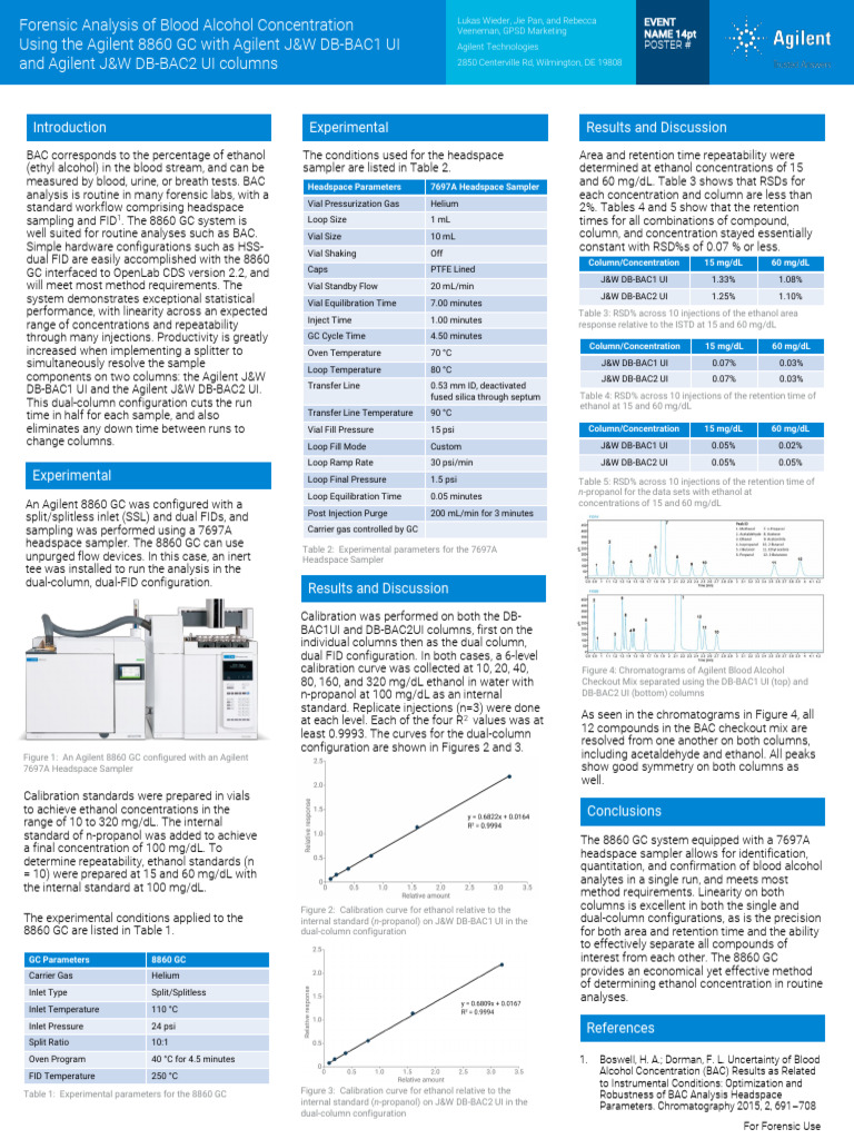 Folleto Determinacion de Alcohol en Sangre Metodo Headspace | PDF | Gas Chromatography ...