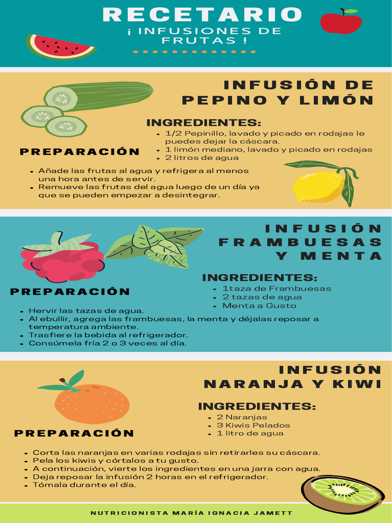 Recetas Infusiones de Frutas | PDF