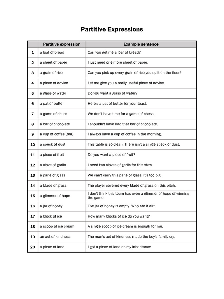 Partitive Expressions | PDF
