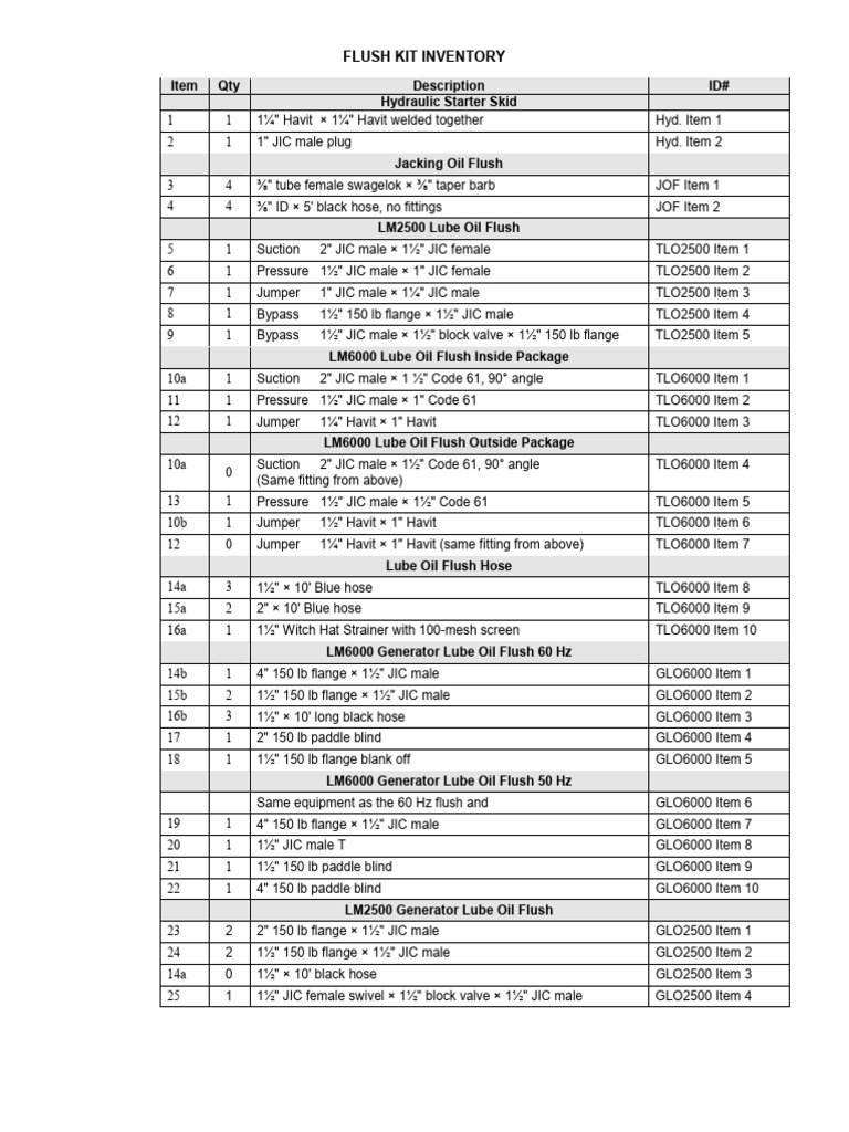 wp130 Flushing | PDF | Pump | Gases