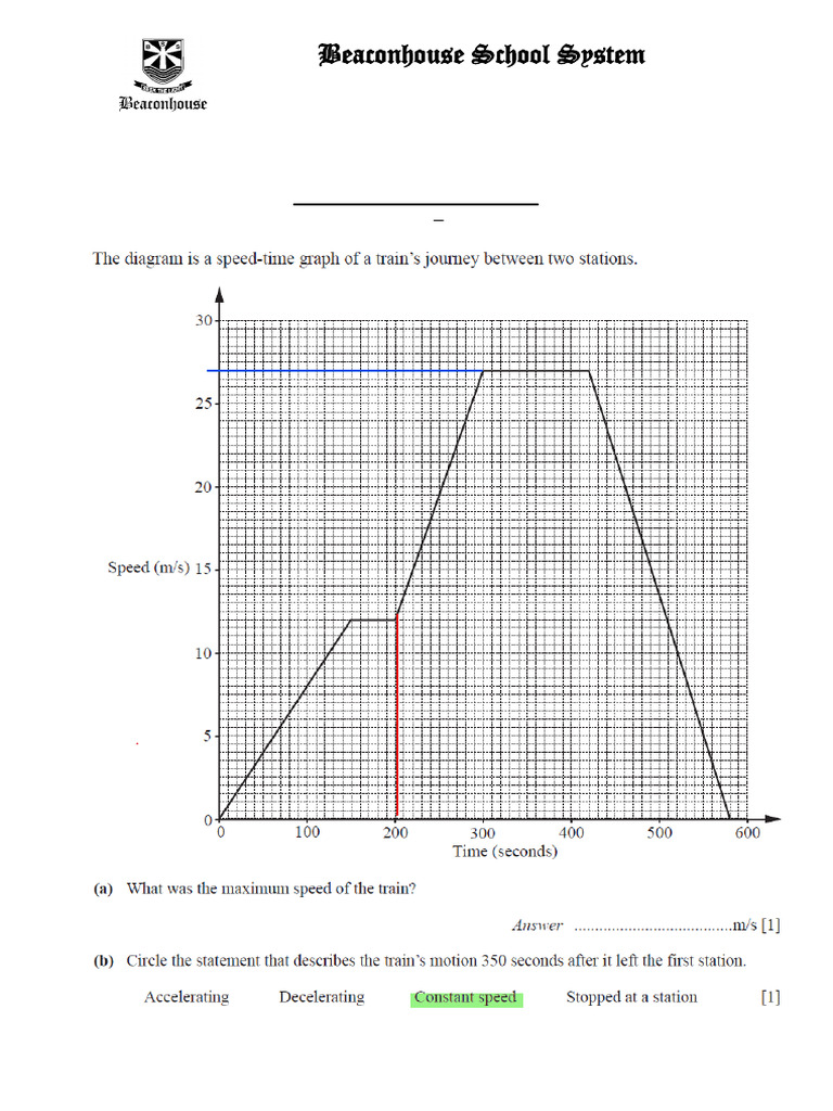 Speed - Time Graphs 1 | PDF