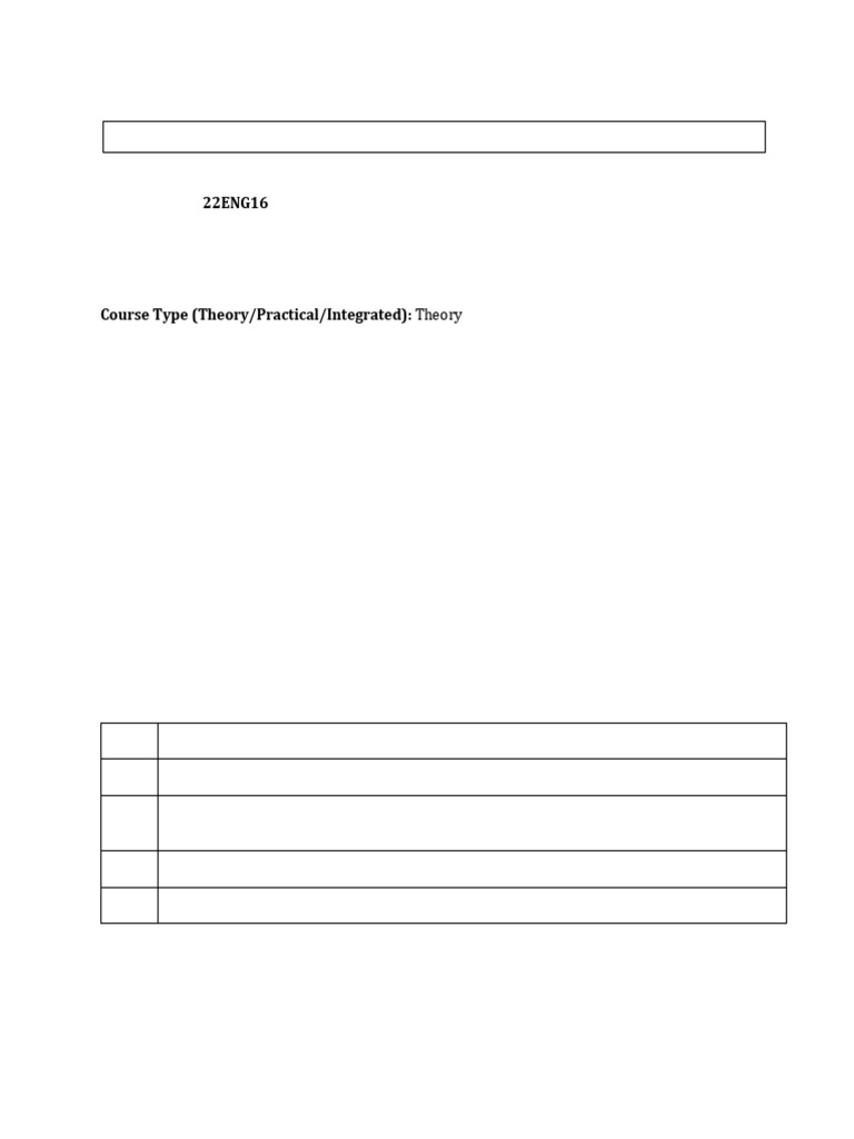 Communicative English Course Syllabus | PDF | English Language ...