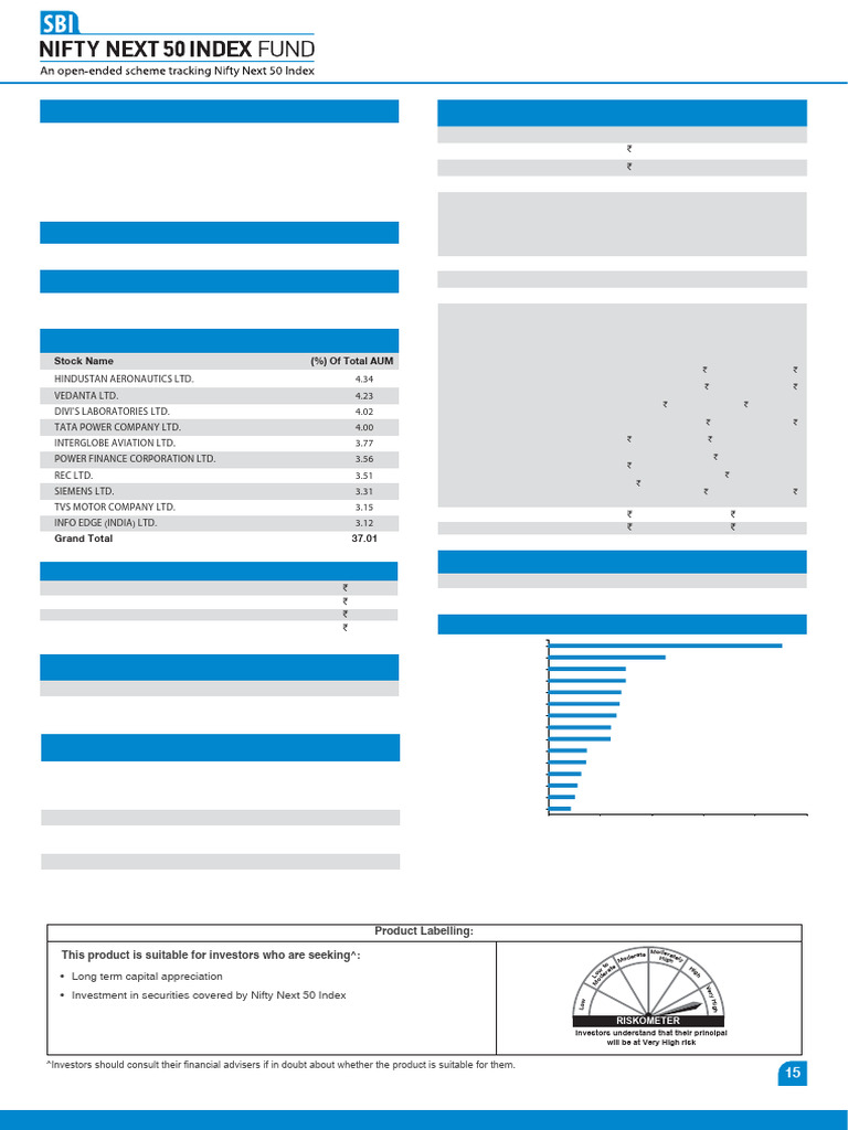 SBI Nifty Next 50 Index Fund Factsheet October 2024 | PDF | Revenue | Investing