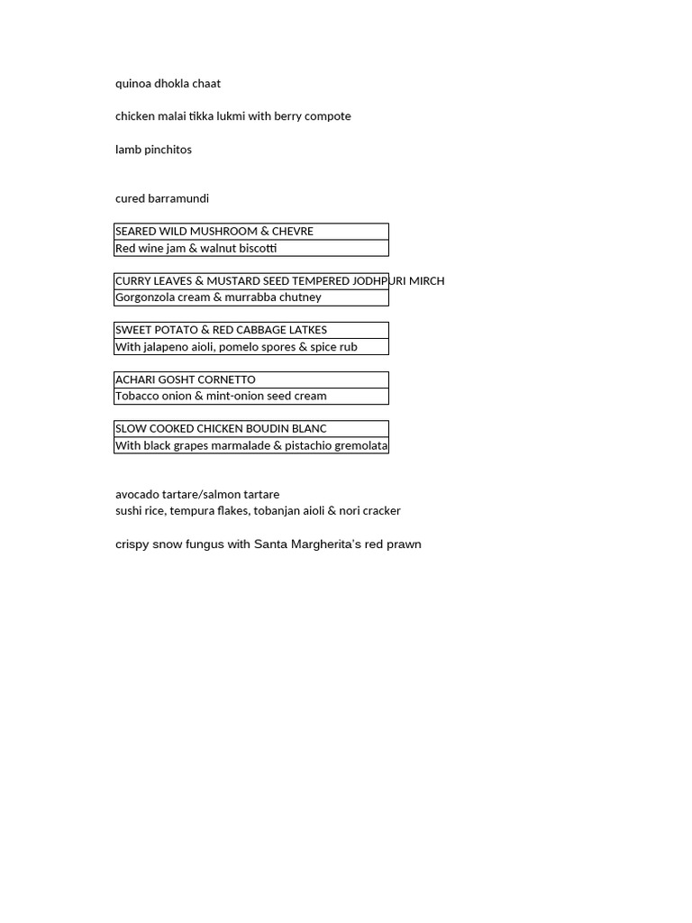 Gourmet Fusion Delights | PDF