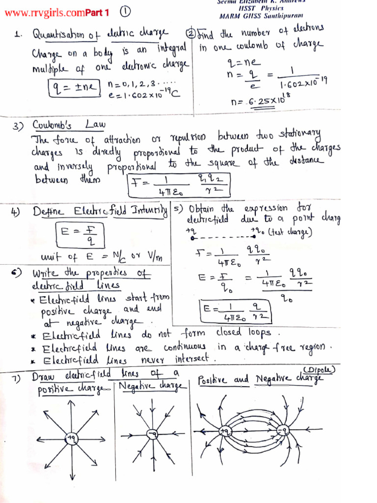 PLUS TWO PHYSICS CAPSULE Point 1 To 58 | PDF