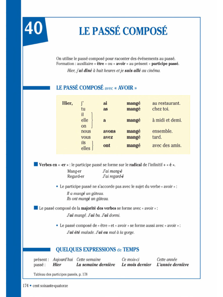 Le Passé Composé | PDF