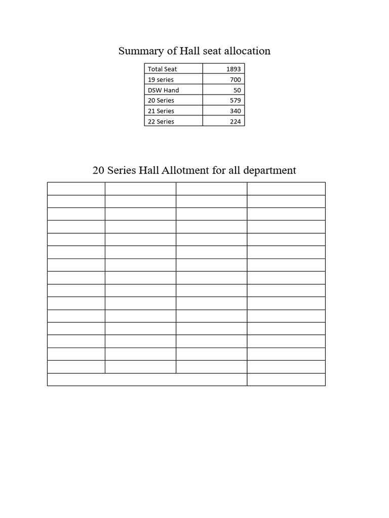 Hall Seat Allocation Summary by Department | PDF