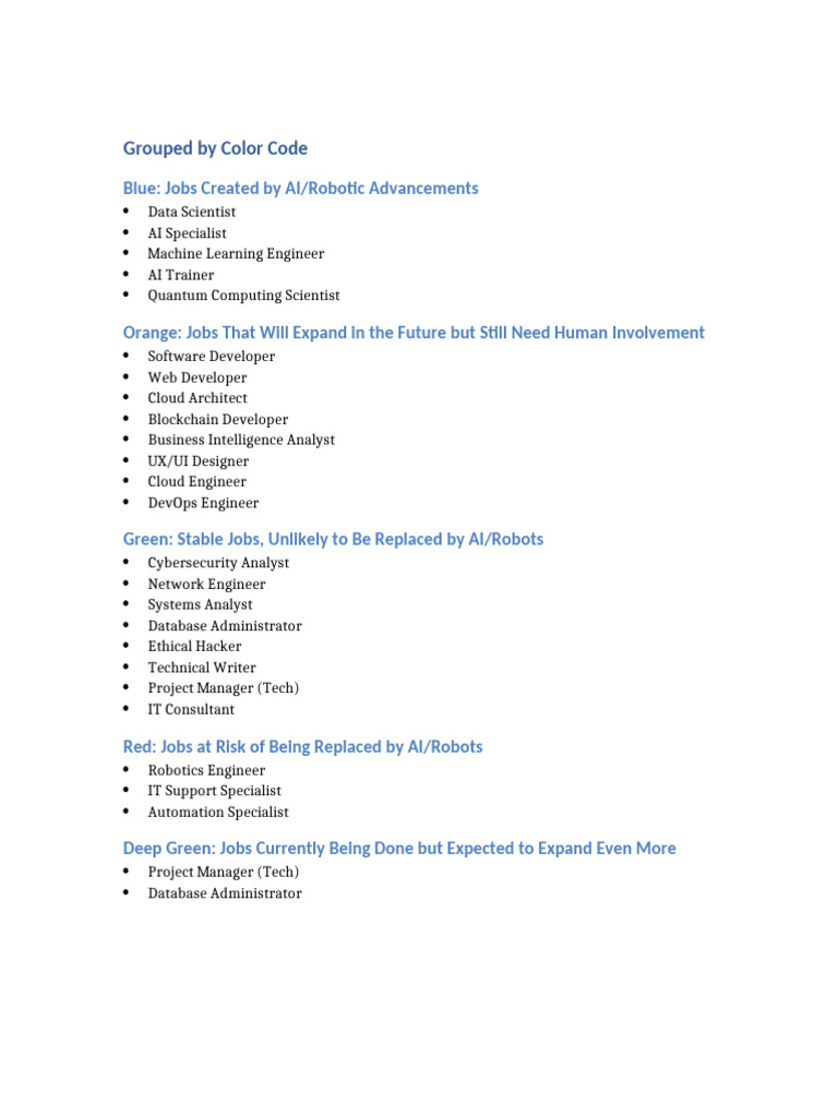 Grouped Jobs Color Coded | PDF