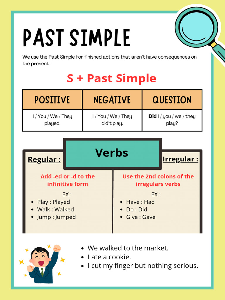 Understanding Past Simple Tense Usage | PDF