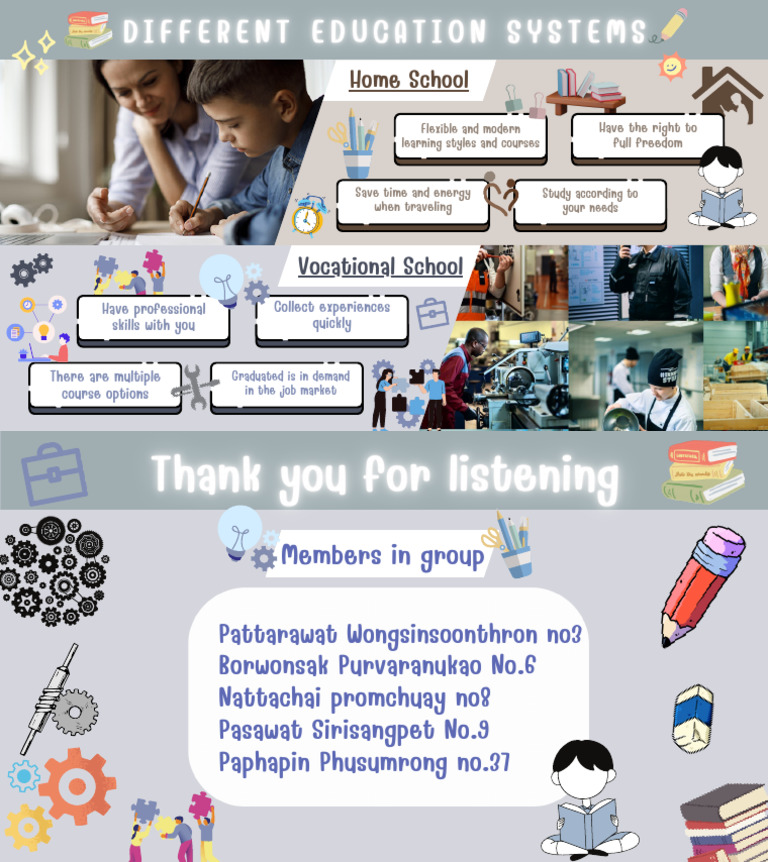 Different Education Systems 2 | PDF