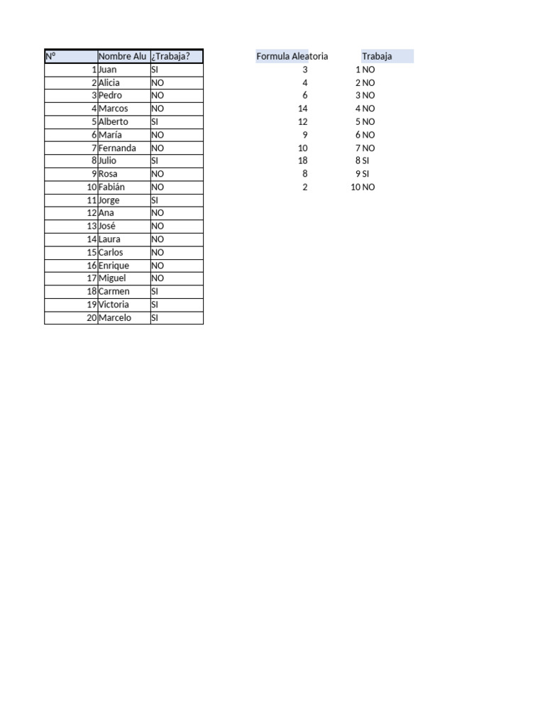 EJEMPLO DE Muestreo Aleatorio Simple | PDF