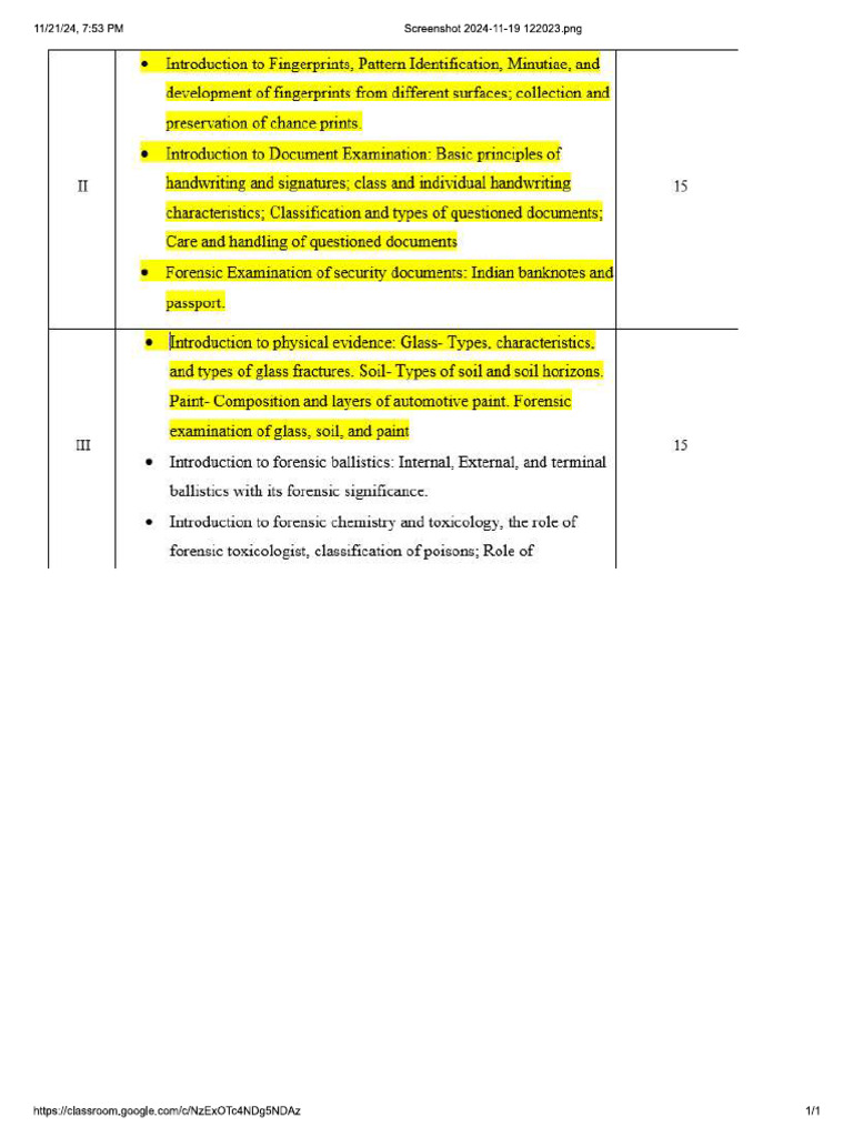 Ifs Syllabus For Mid Term | PDF