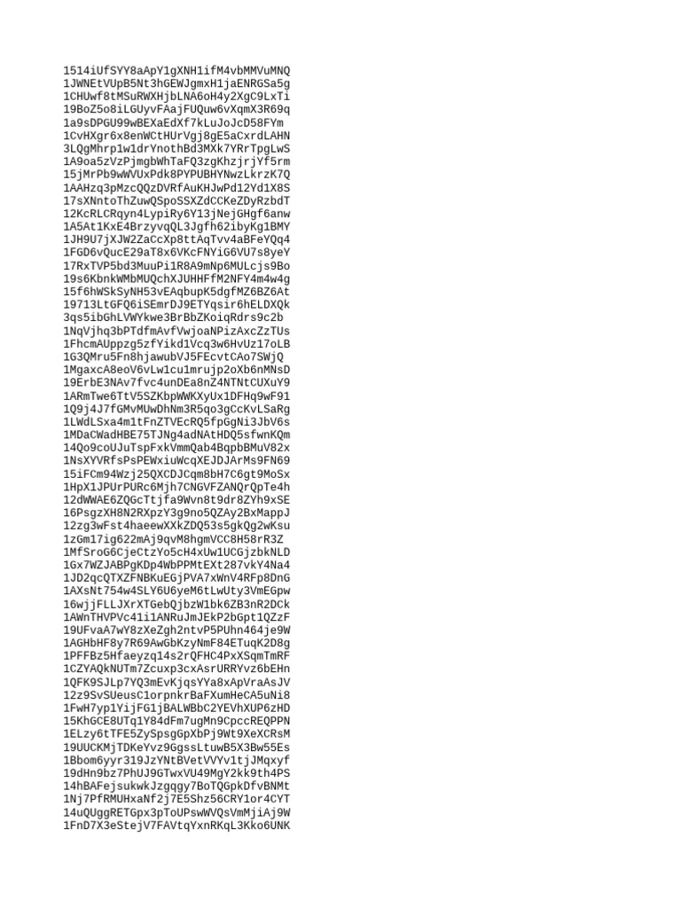 Unique Document Identifier List | PDF