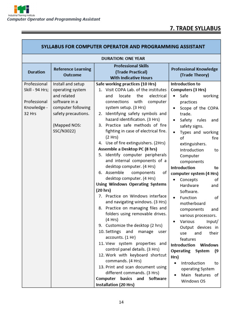 Copa CTS2.0 NSQF-3 | PDF | Microsoft Excel | Operating System