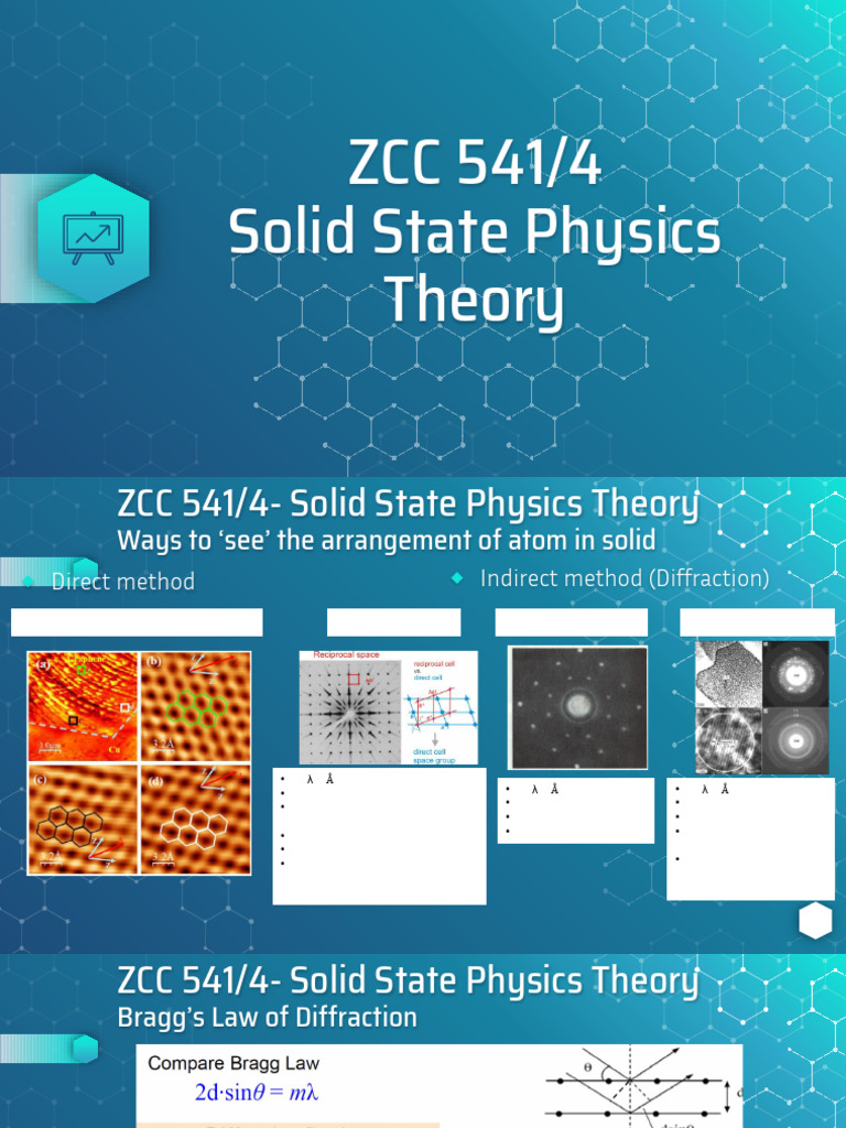 2 ZCC541 Wave Diffraction and the Reciprocal Lattice | PDF ... 2 ZCC541 Wave Diffraction and the Reciprocal Lattice | PDF ...