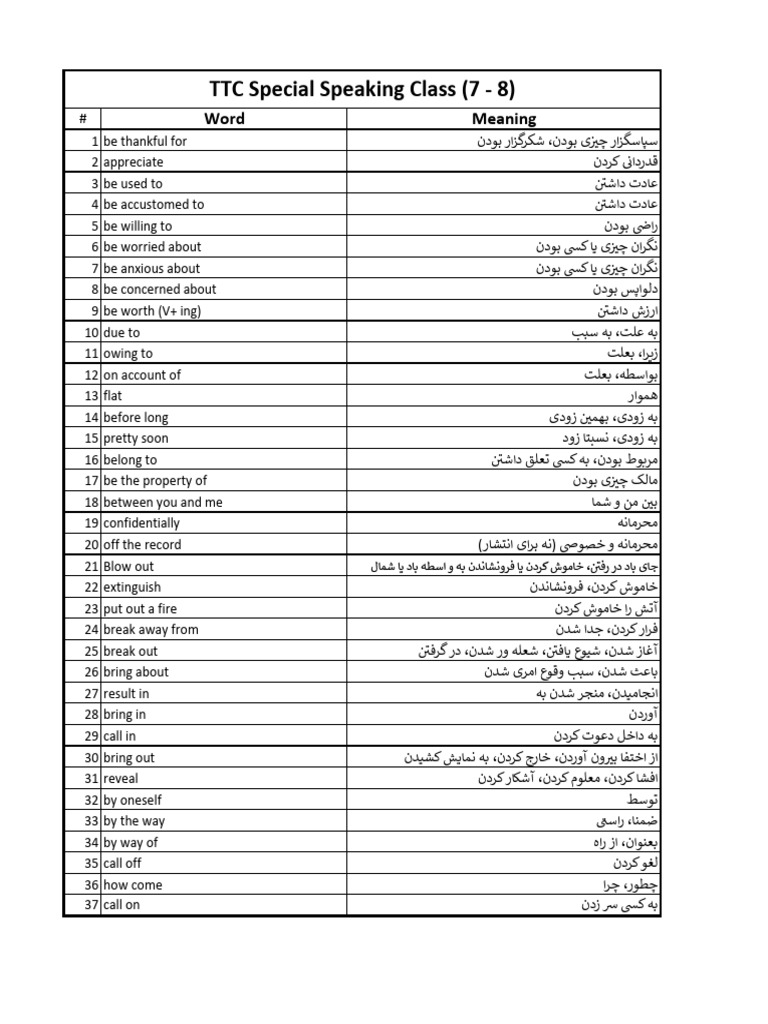 Everyday Expression 1 | PDF