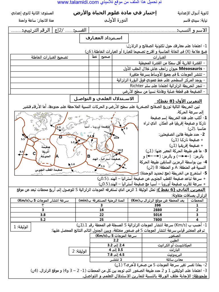 2AC SVT Forod 01 | PDF