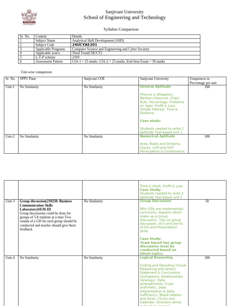 Comparison of curriculum-ASD (III) | PDF