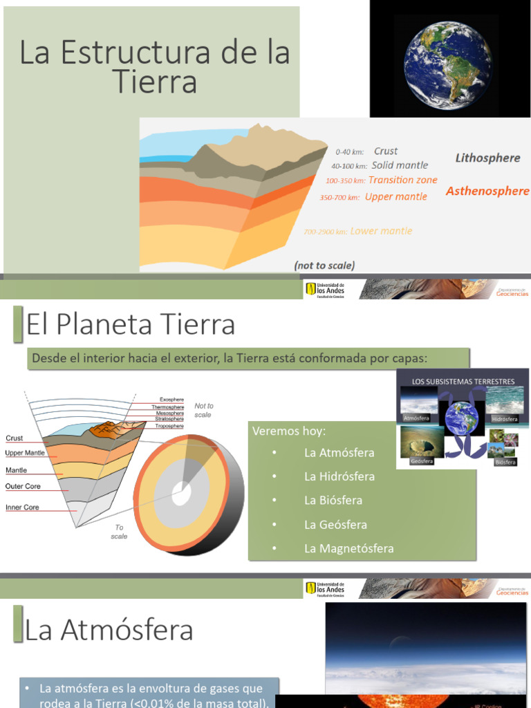 Subsistemas de la Tierra y su Estructura | PDF | Núcleo planetario | Tierra