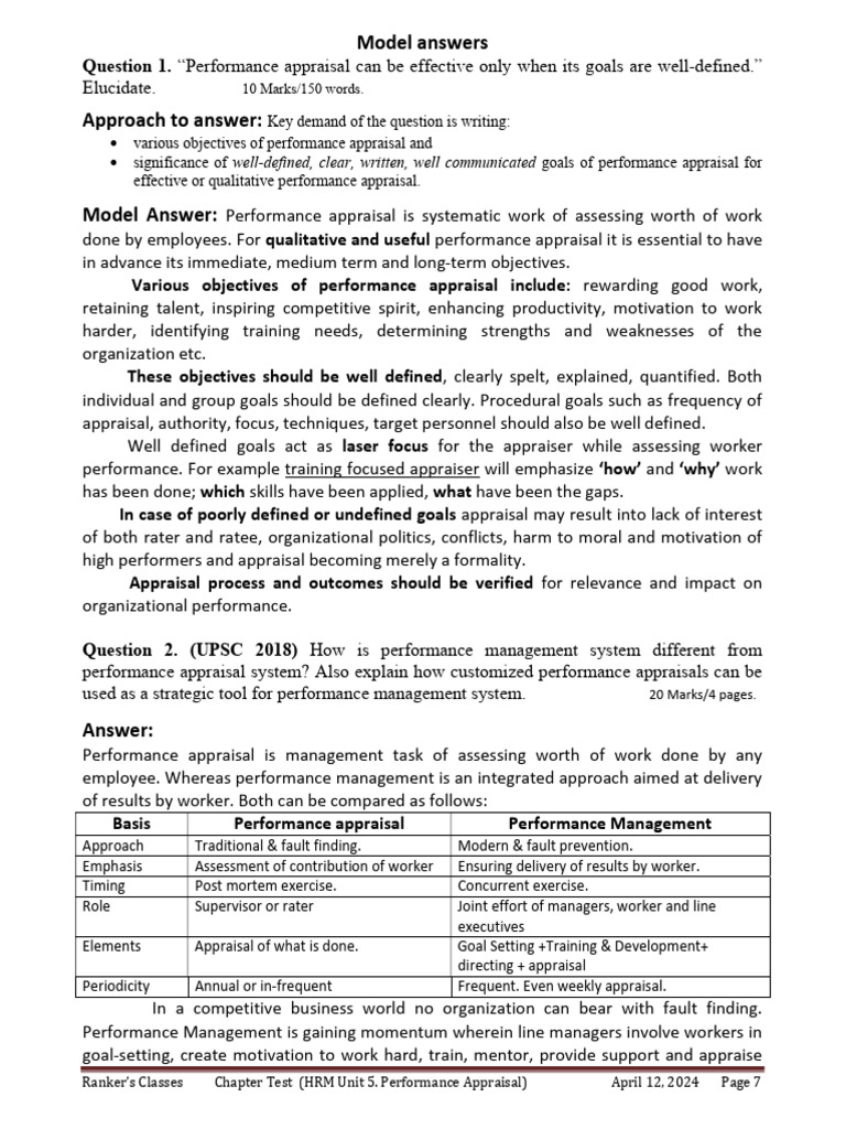 420 Solutions On Performance Appraisal Test PDF @hiddenextractorbot ...