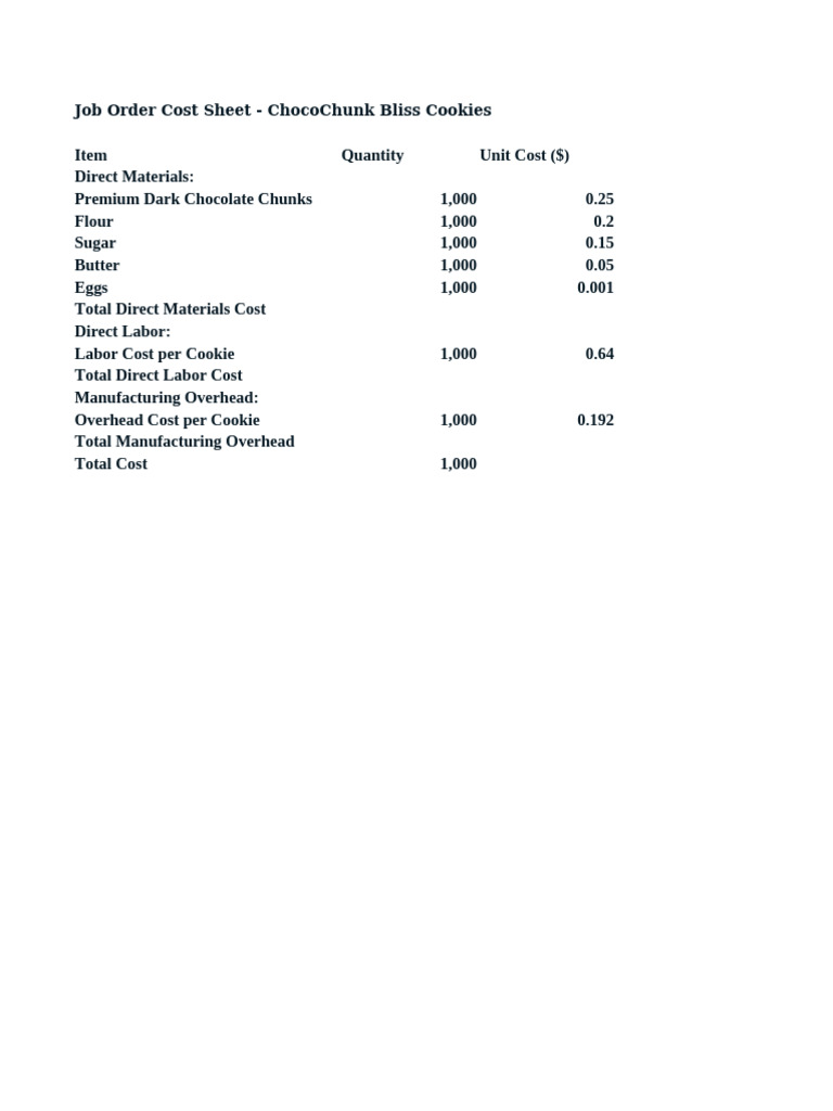 Job Costing | PDF