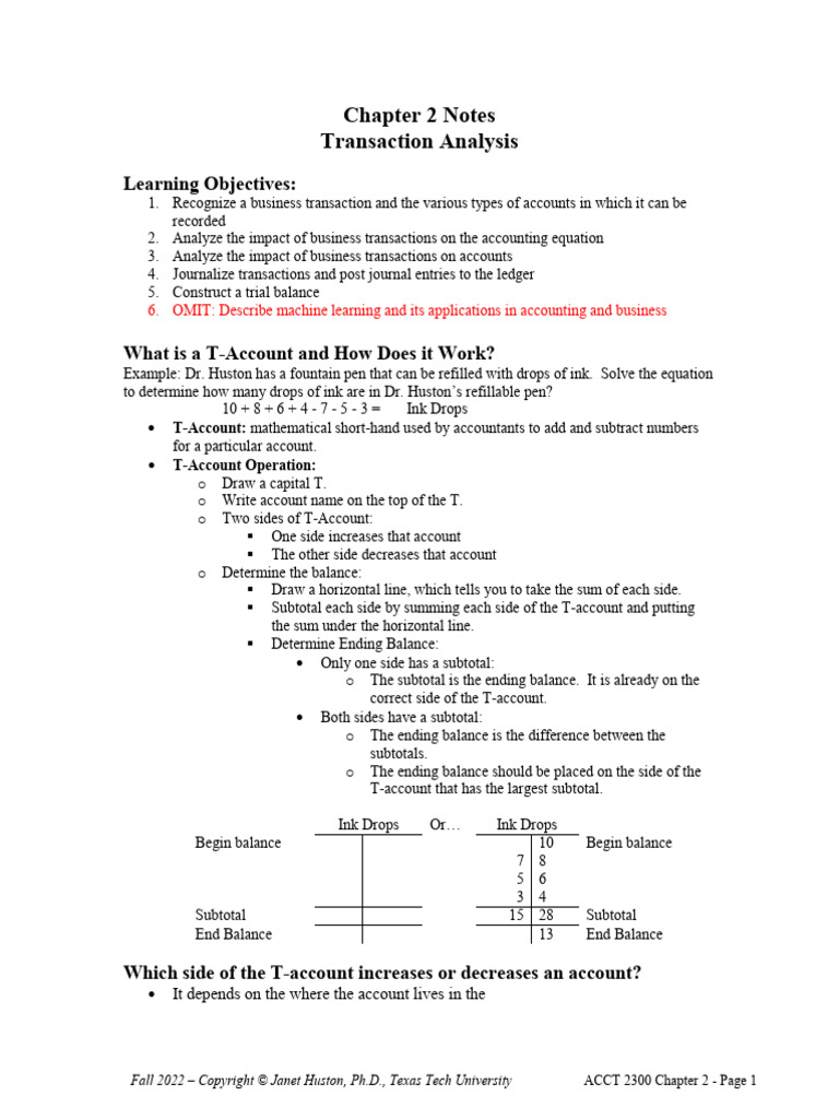 CH 02 Student Notes ACCT 2300 22c - Accessible | PDF | Debits And ...