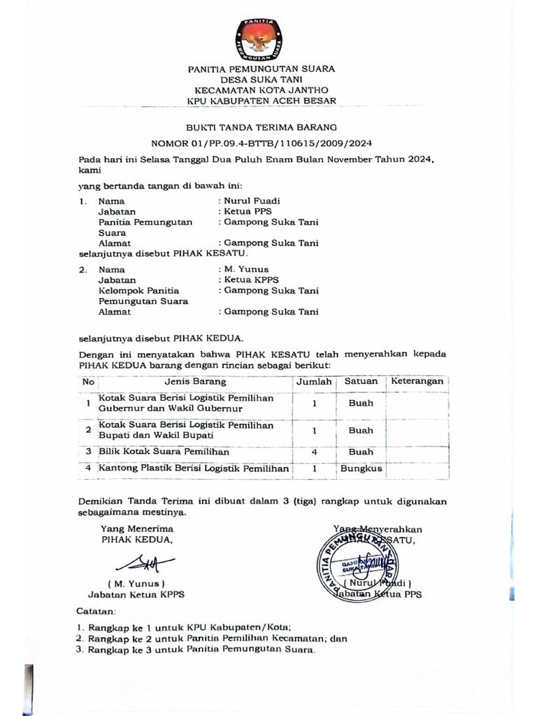 BTTB Gp. Suka Tani | PDF