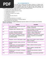Sopa de Letras: Los 10 Mandamientos | PDF | Deportes | Ocio
