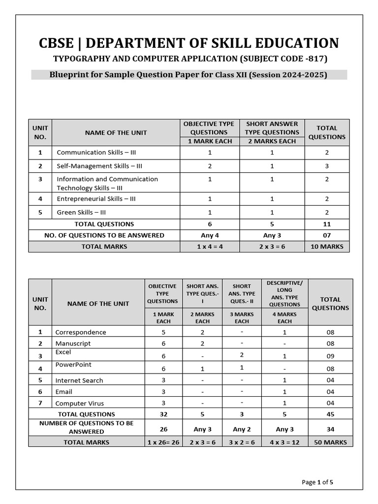 CBSE Class XII Typography Exam Blueprint | PDF | Microsoft Excel | Computing