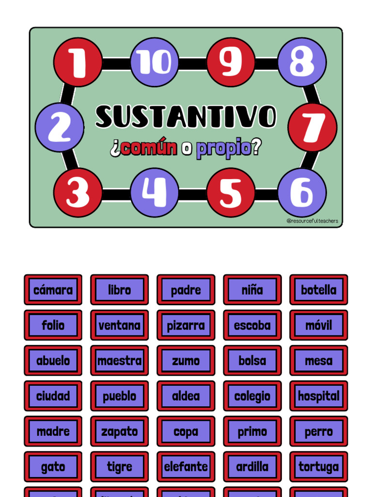 Juego Comun Propio Sustantivos | PDF
