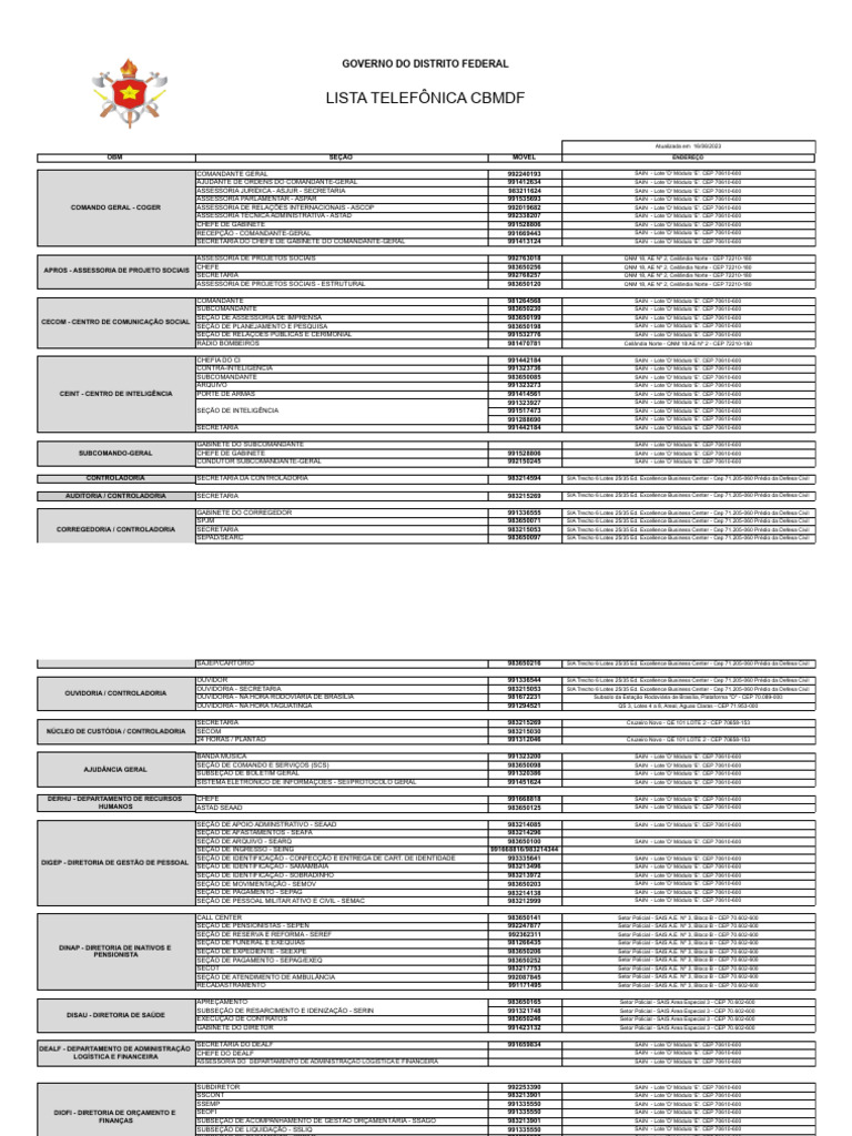 LISTA TELEFONICA SITE Atualizacao 16 06 2023 | PDF