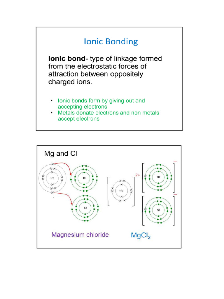 Ionic Bonding | PDF