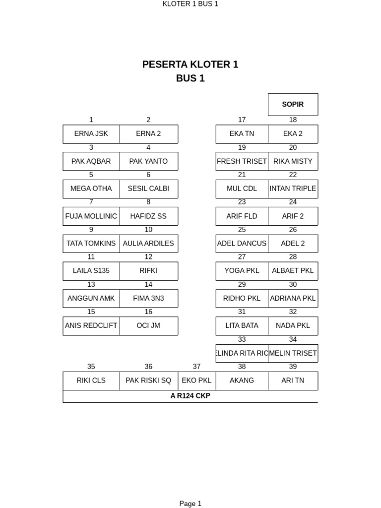 Denah Bus Plan Fiks | PDF