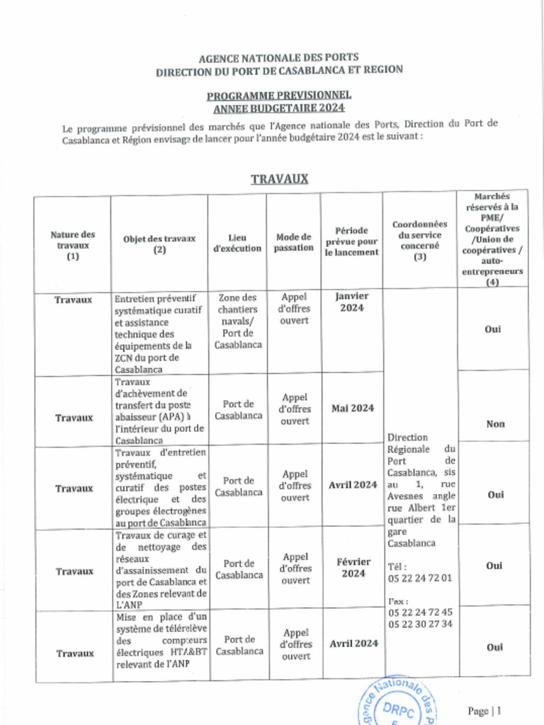 Programme Prévisionnel Consolide 2024 | PDF