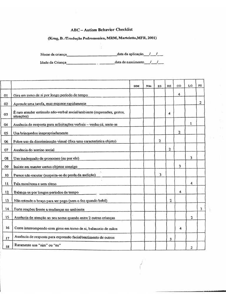ABC - Autism Behavior Checklist | PDF