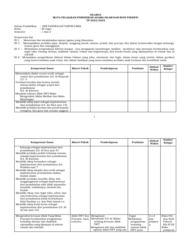 Silabus Pai Kelas 3 | PDF