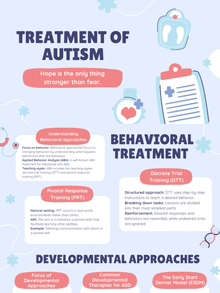 Treatment of Autism - 20241018 - 131429 - 0000 | PDF
