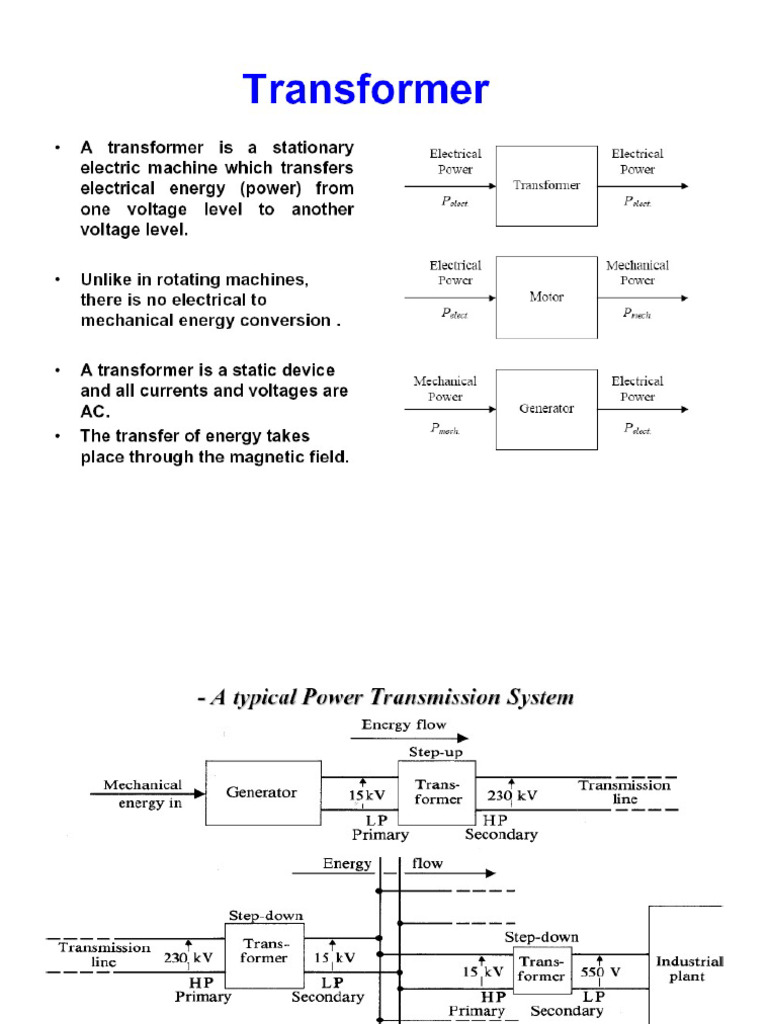 Equivalent Ckts | PDF