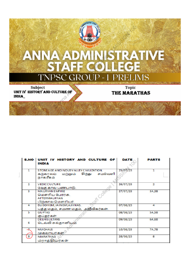 Marathas TNPSC | PDF